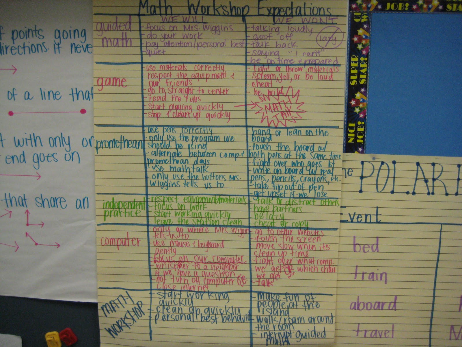 Guided Math Workshop & Differentiation - Adrienne Teaches