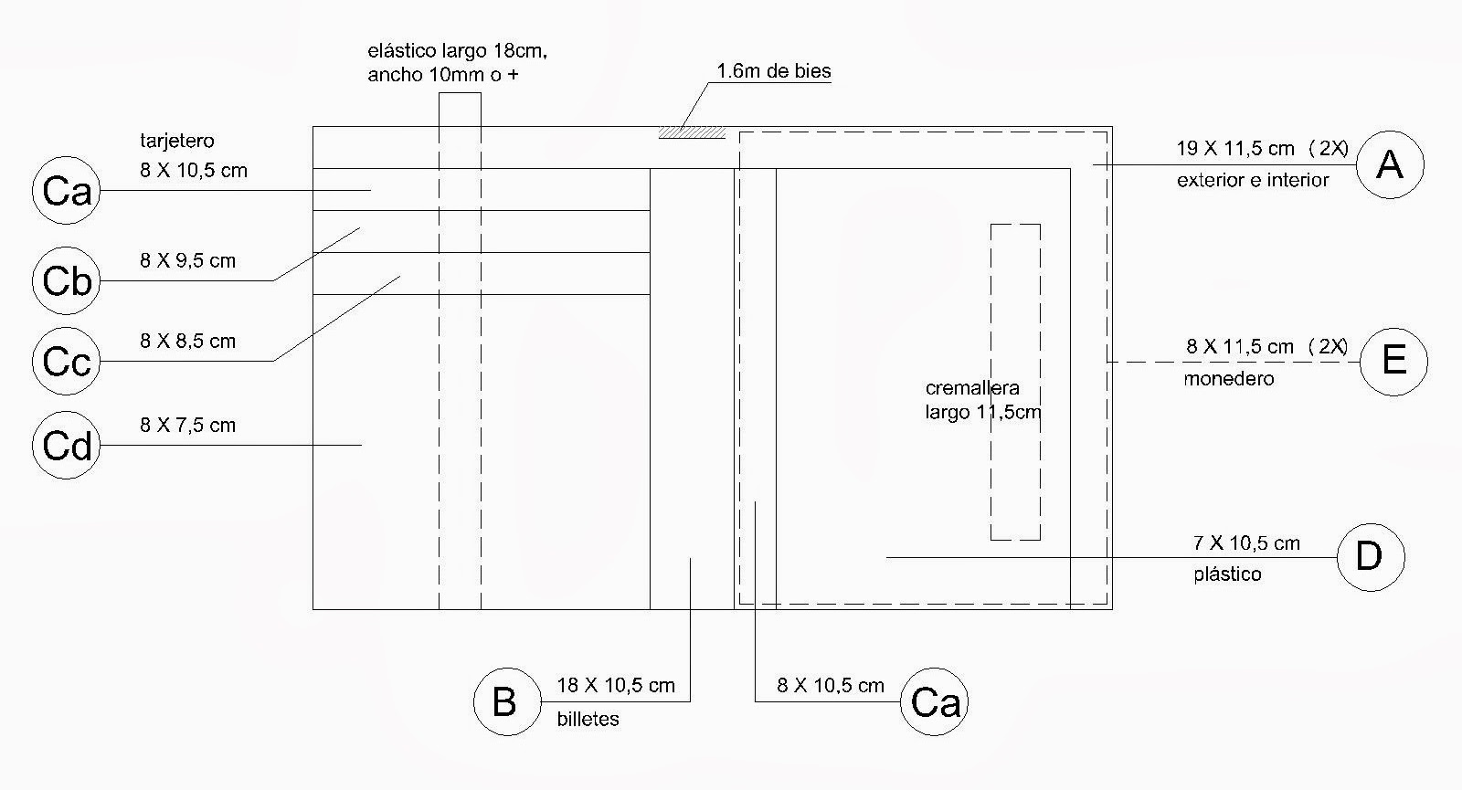 Tutorial + patrón gratis billetera » Patrones en pdf | Naii Costura