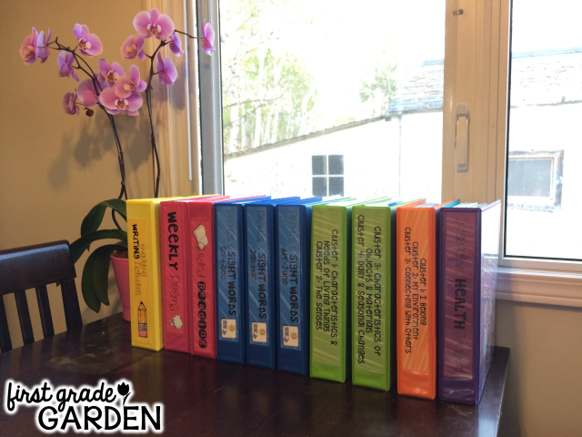 First Grade Garden: Colourful Binder Organization--What's Inside?