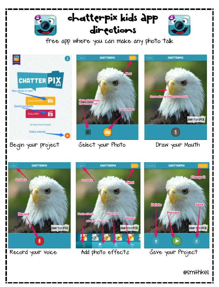 EdTech with Kelly: ChatterPix Kids App