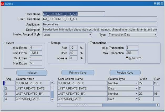 How to get table/Column data in oracle apps from front end (FND_TABLES,FND_VIEWS) ~ Oracle Apps ...
