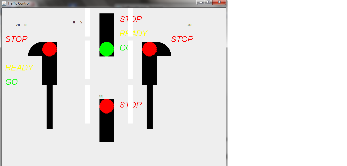 TRAFFIC MANAGEMENT SYSTEM | GPH Theory: Your Ultimate Guide to General ... TRAFFIC MANAGEMENT SYSTEM | GPH Theory: Your Ultimate Guide to General ...