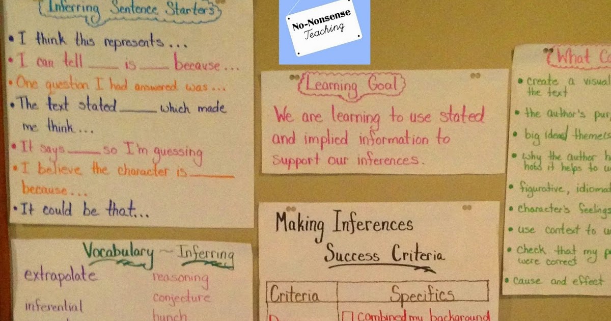 No-Nonsense Teaching: Reading Comprehension: How to Connect Success ...