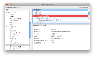 TETRASTYLE-dev-BLOG: Arduino Uno R2