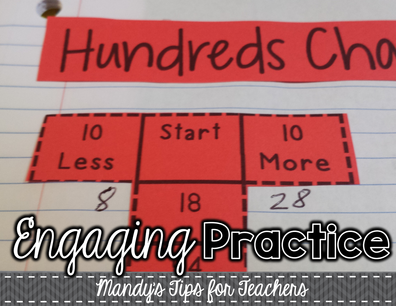 10 Tips for Starting Interactive Notebooks - Mandy's Tips for Teachers