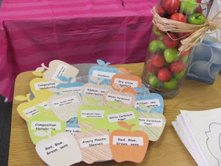 Fun Fourth Grade Collaboration Classroom: Awesome way to display your ...