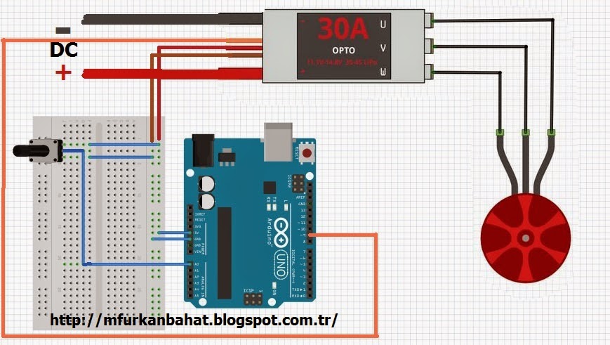 Bldc arduino Bldc arduino