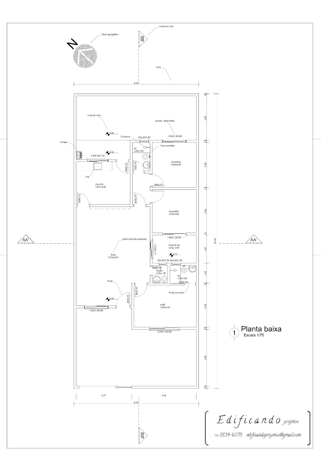 Edificando: Entendendo um Projeto Arquitetônico - Simbologia
