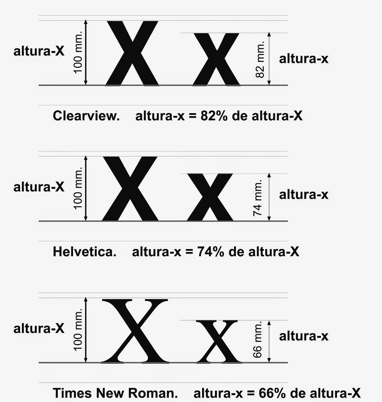 O Que é Letra Interna - FDPLEARN