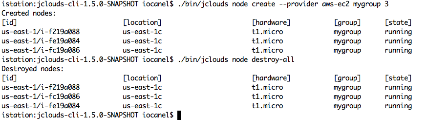 Интерфейс командной строки для JClouds - CoderLessons.com