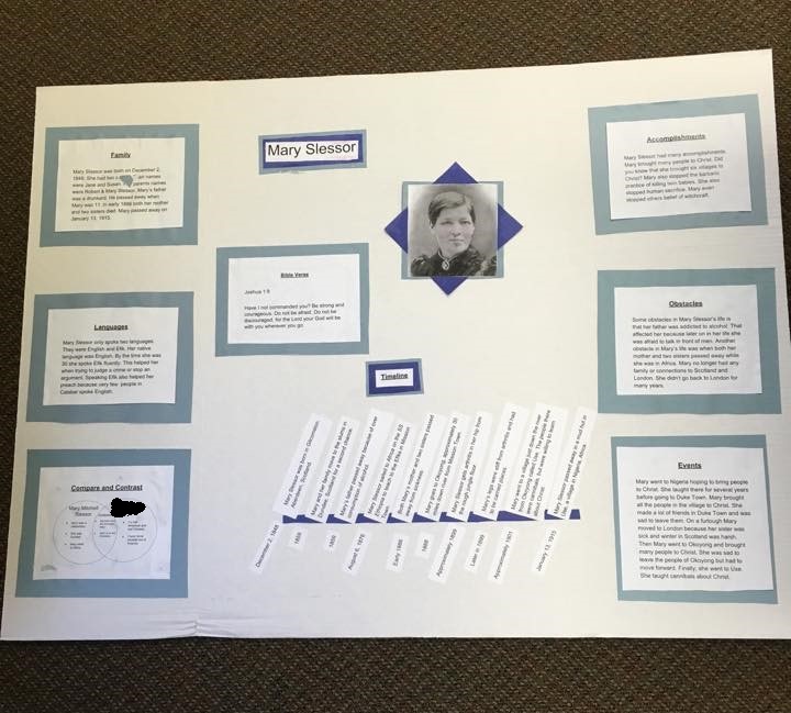 Wax Museum - For the Love of Teaching