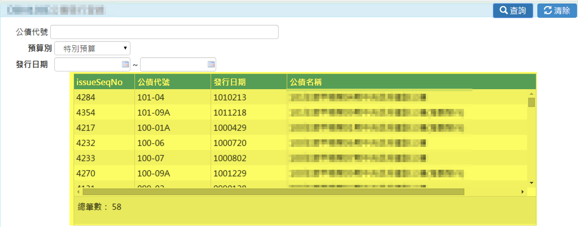 albert's blog: How to get selected row's value from ng-grid AngularJS ... albert's blog: How to get selected row's value from ng-grid AngularJS ...