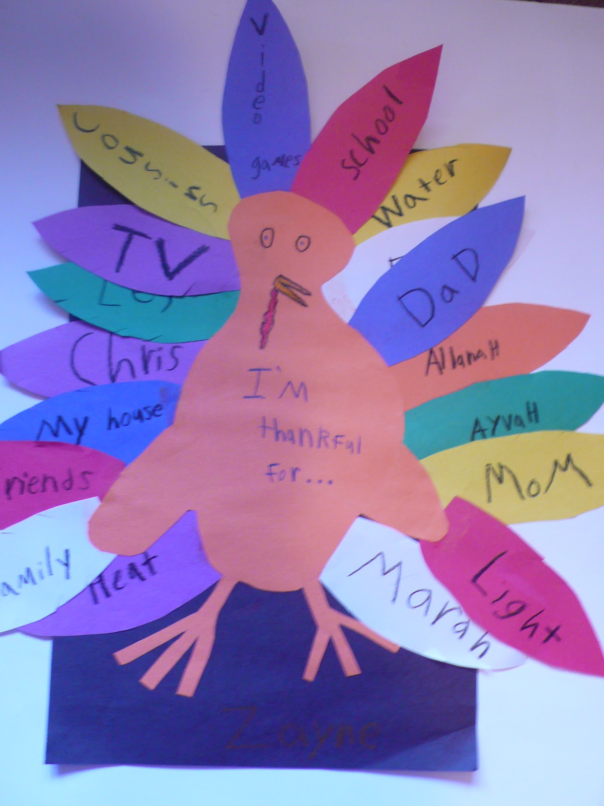 Joyously Domestic: Gratitude Turkey - A Lesson in Thankfulness (Craft ...