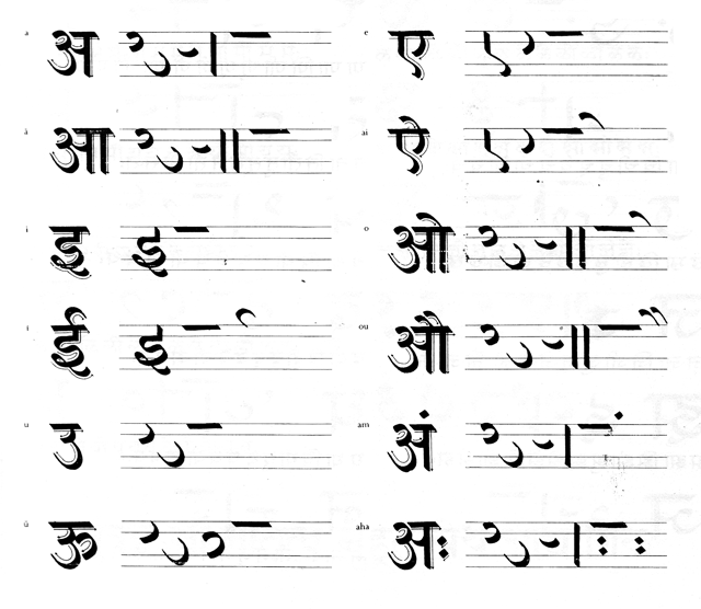 For Children Class Of Good Handwriting Learning Sanskrit Hindi Marathi Other Similar for-children-class-of-good-handwriting-learning-sanskrit-hindi-marathi-other-similar