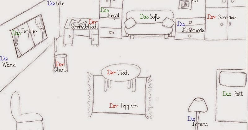 DEUTSCH MACHT SPASS: Mein Zimmer.