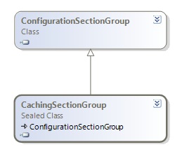 Muhammad Shujaat Siddiqi: 2011