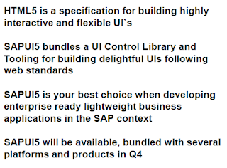 Responsive Design using HTML5 – Acorel