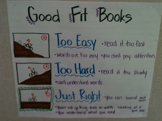 Keeping up with the Kinders: Good Fit Books
