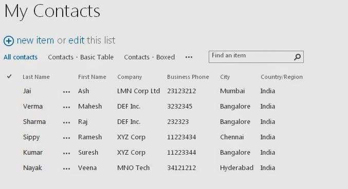 All about SharePoint List View Styles