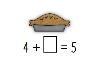 Thanksgiving Missing Addends - Classroom Freebies