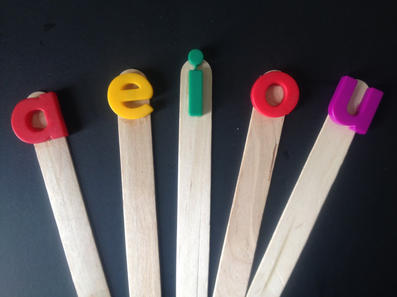 THE VOWEL FAMILY - Dr. Jean & Friends Blog