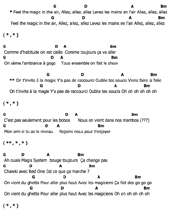 คอร์ด เนื้อเพลง Magic In The Air Magic System Chordza | คอร์ดเพลง คอร์ด ...