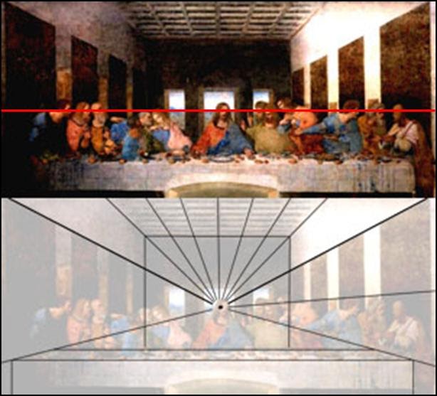 A perspectiva na pintura renascentista.