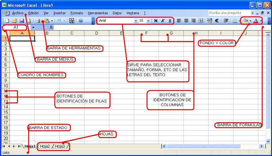 Excel: ELEMENTOS DE EXCEL 2