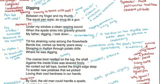 IB For All : Annotations (Poetry)