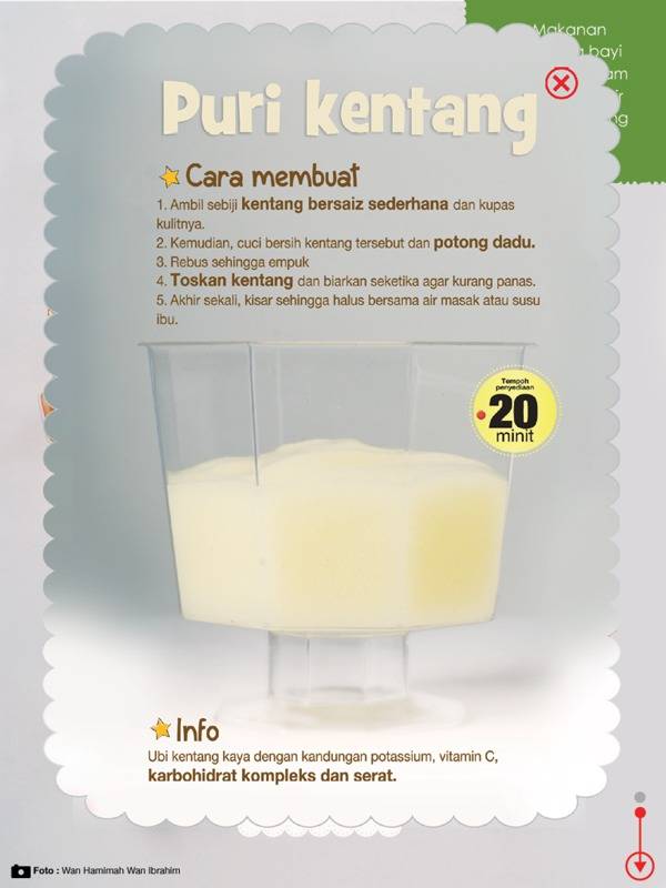 LIFE IS BEAUTIFUL: MAKANAN PERTAMA UNTUK BAYI 6 BULAN LIFE IS BEAUTIFUL: MAKANAN PERTAMA UNTUK BAYI 6 BULAN