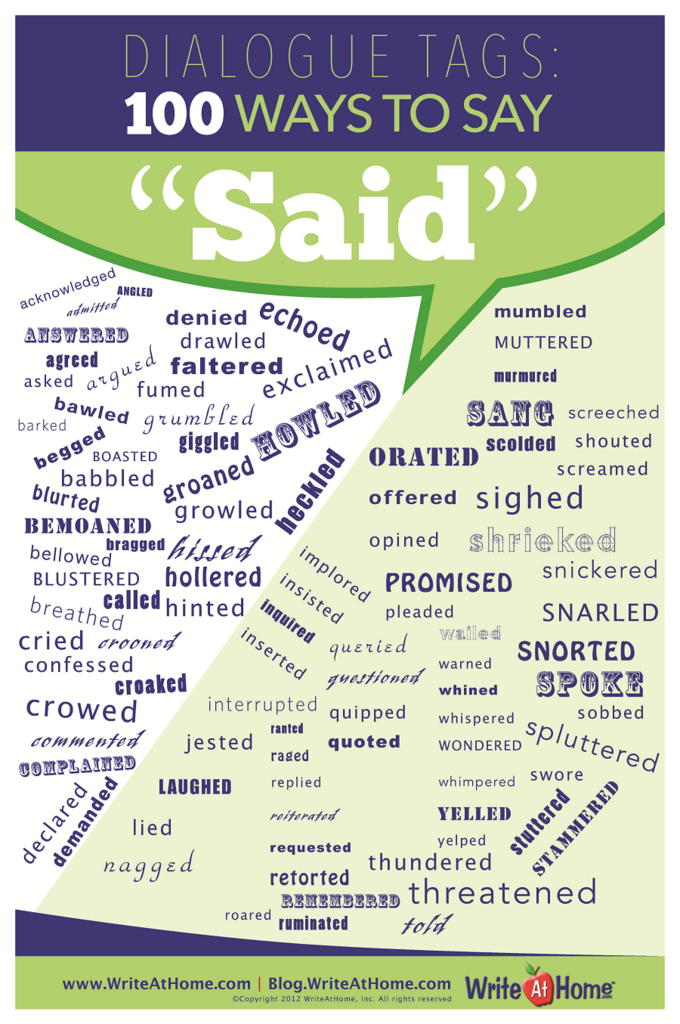 English Is Fun Synonyms english-is-fun-synonyms
