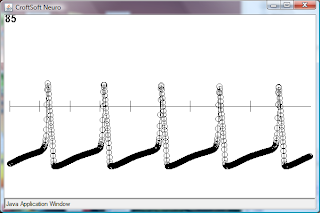 CroftSoft Update: Hodgkin-Huxley