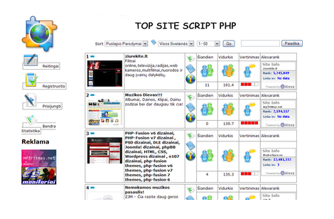 Script PHP Gratis: Script para Crear un TOP Site