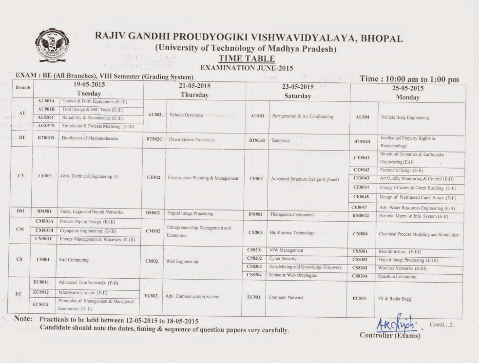 RGPV B.E 8th Sem (Grading ) Exam Time Table 2015 | RGPV Examination Time Table