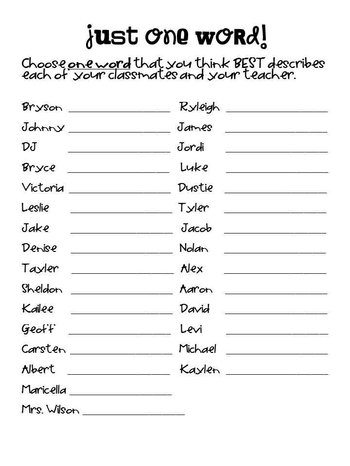 students describing each other...put into wordle and make poster for ...