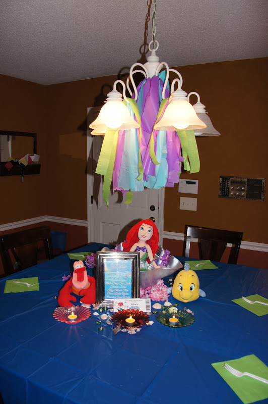 Wish Upon A Star With Jennifer 3 MONTHS Little Mermaid Dinner wish-upon-a-star-with-jennifer-3-months-little-mermaid-dinner