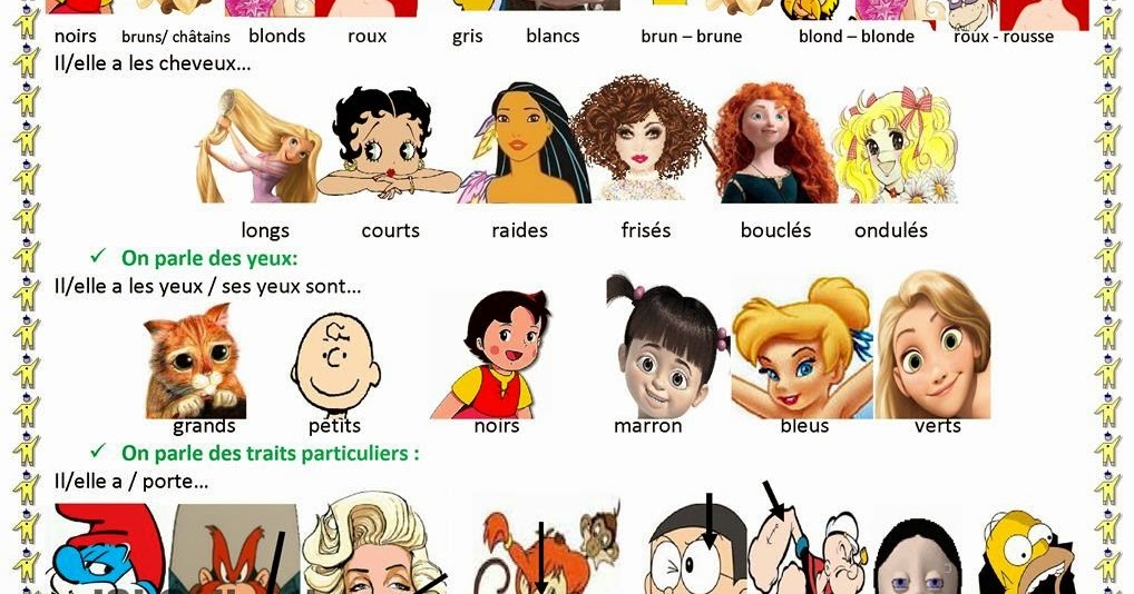 Yolanda eoi francés: Description des personnages