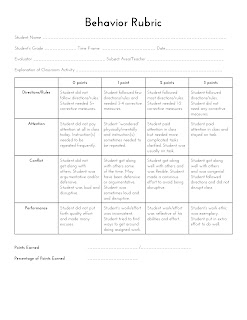 SpEd Head: Behavior Rubric