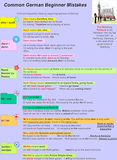 learn different languages with tips: Common German beginner mistakes