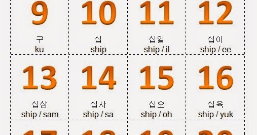 Angka Dalam Bahasa Korea - Belajar Bahasa Korea Online | Belajar Bahasa Korea Dasar Online ...