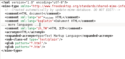 Blog Archives - publicationsmultifiles