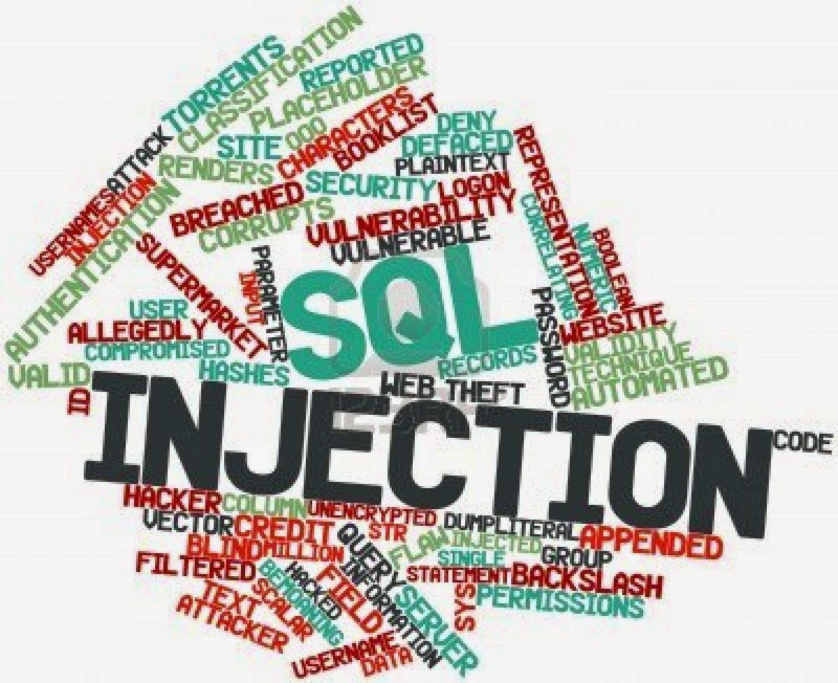 Kumpulan Tool SQL Injection - Ridwan Maulana Kumpulan Tool SQL Injection - Ridwan Maulana