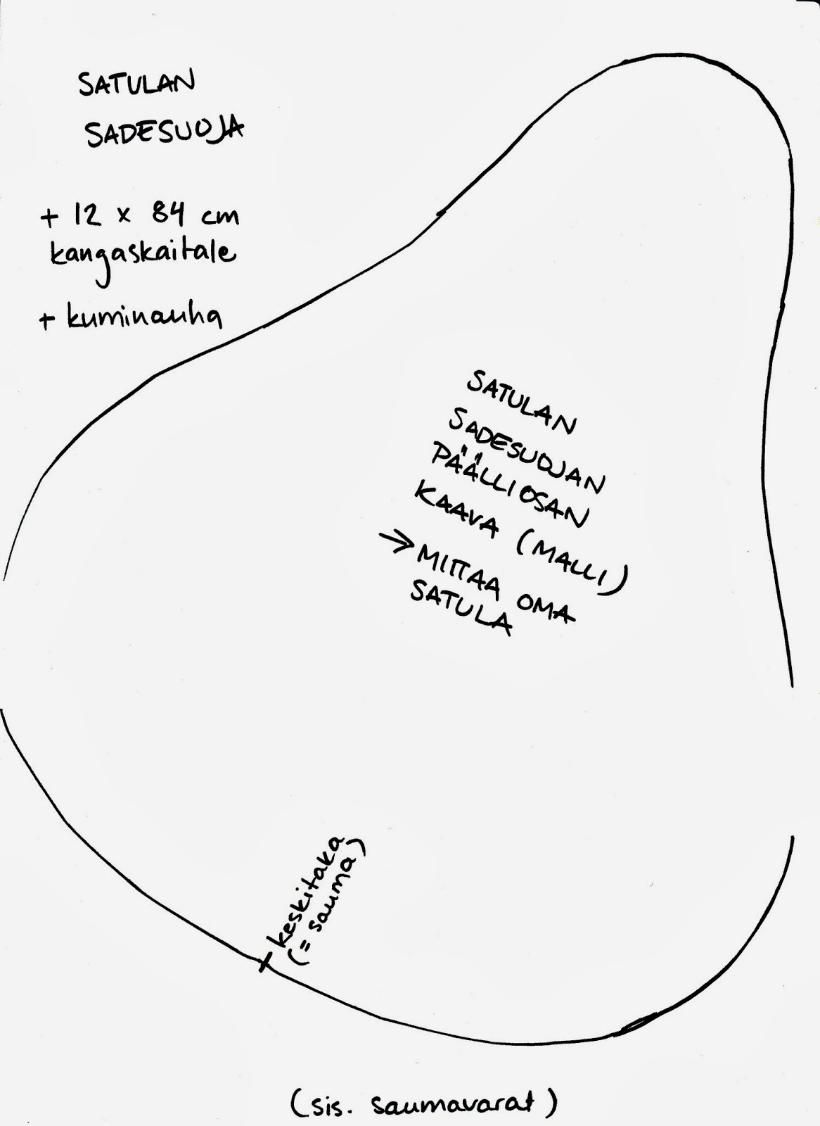 Melkein kuin uusi: Satula sateelta suojaan Melkein kuin uusi: Satula sateelta suojaan