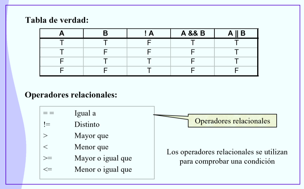 Fundamentos de Programacion C++: Tipos de Datos Simples Fundamentos de Programacion C++: Tipos de Datos Simples