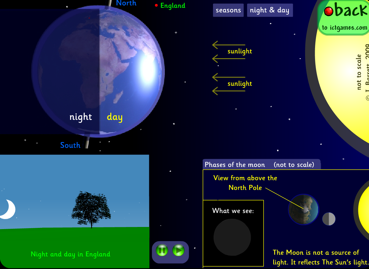 English Corner: 2º: UNIT 7: Earth and moon demo.