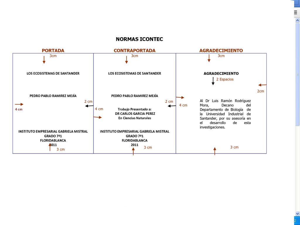ofimatica: normas ICONTEC
