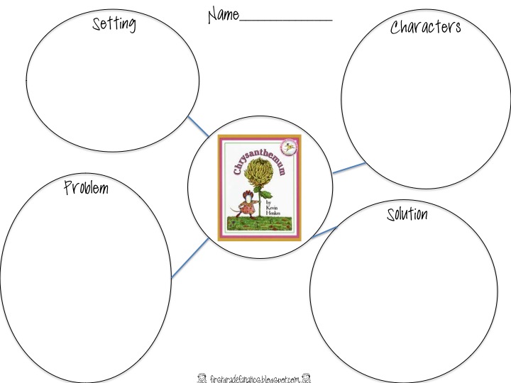 My Author Study - Olivia's book adventure