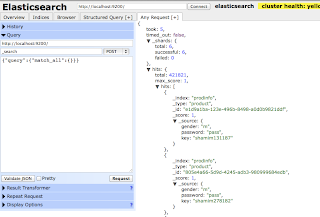 Elasticsearch with Cassandra data