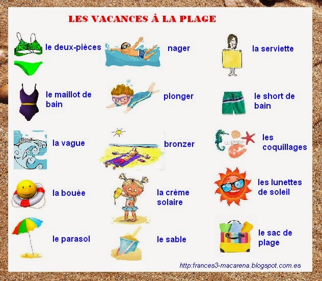 Les vacances à la plage | FLE enfants