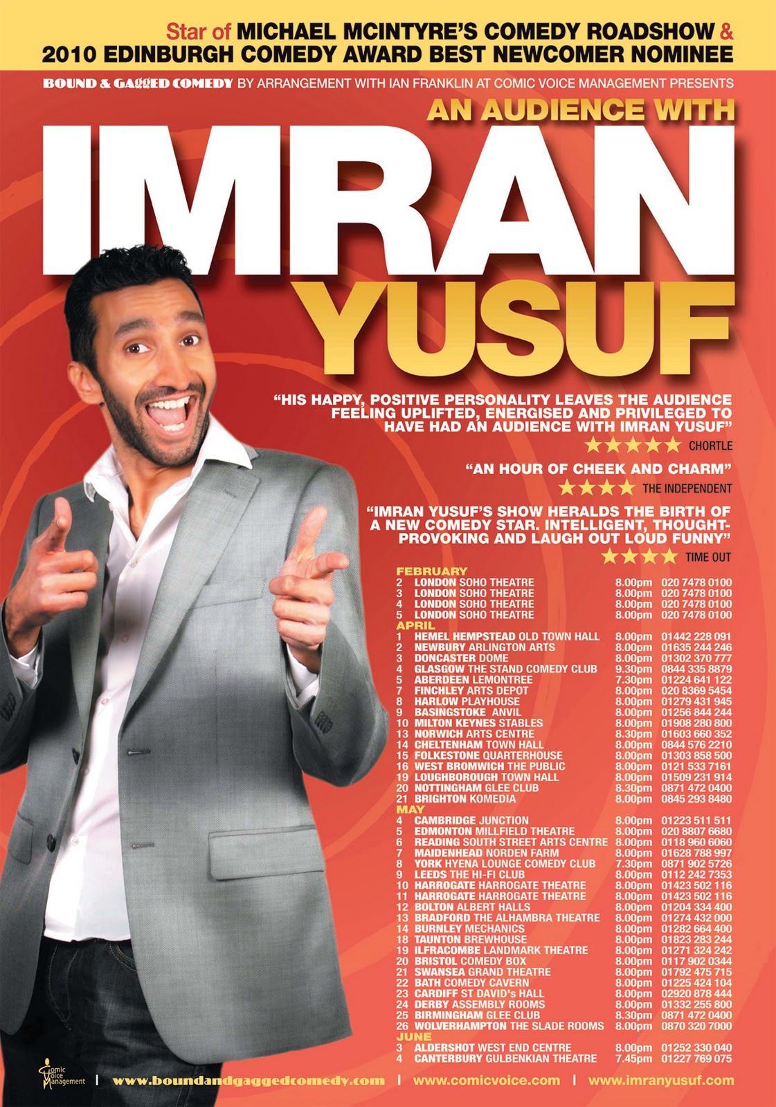 Story of a Naive Optimist - Part 3 (Strategy) | Imran Yusuf : Stand Up Comedian : Official Website